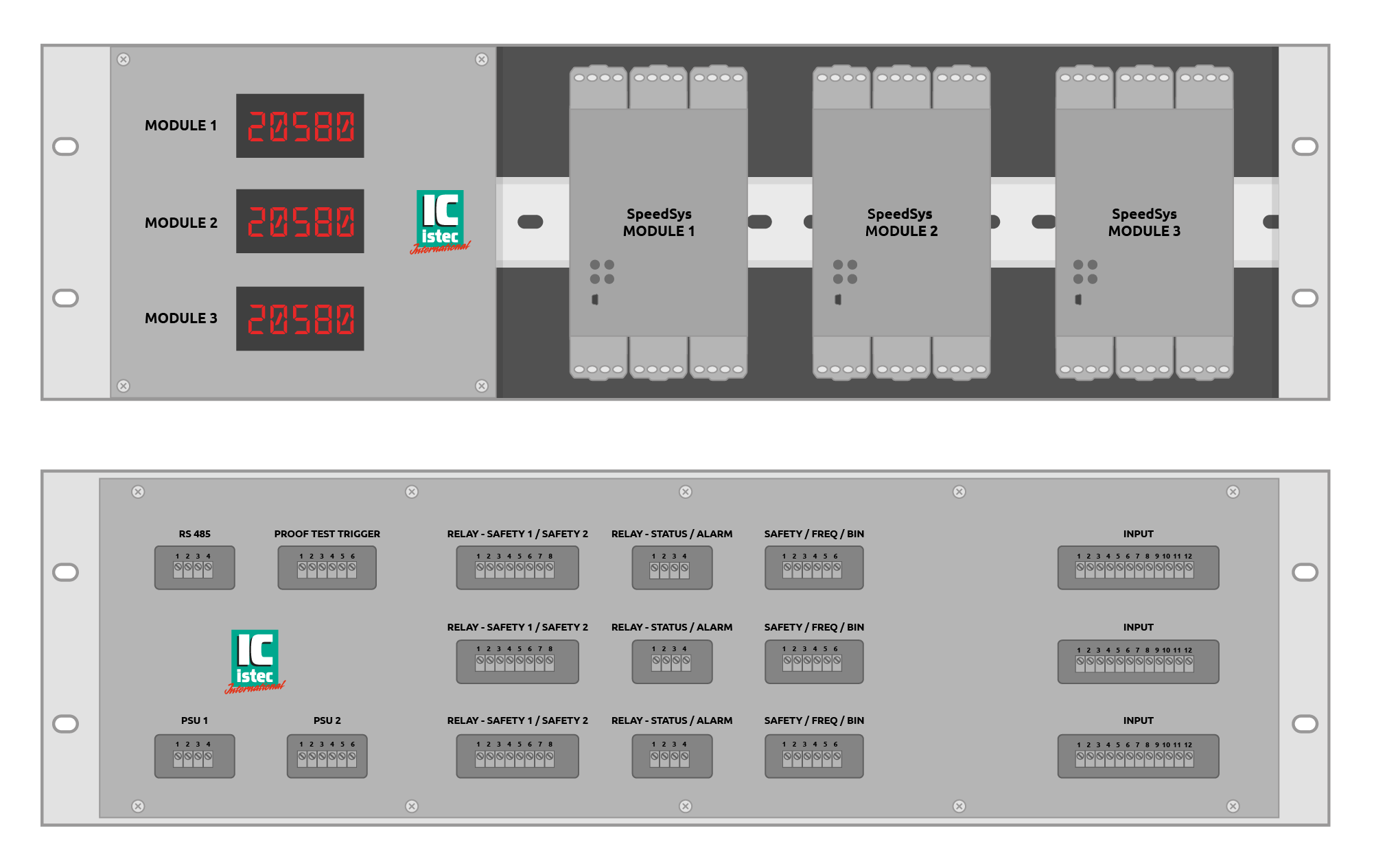 FT3000 announced obsolete by OEM, replaced by SpeedSys — Istec