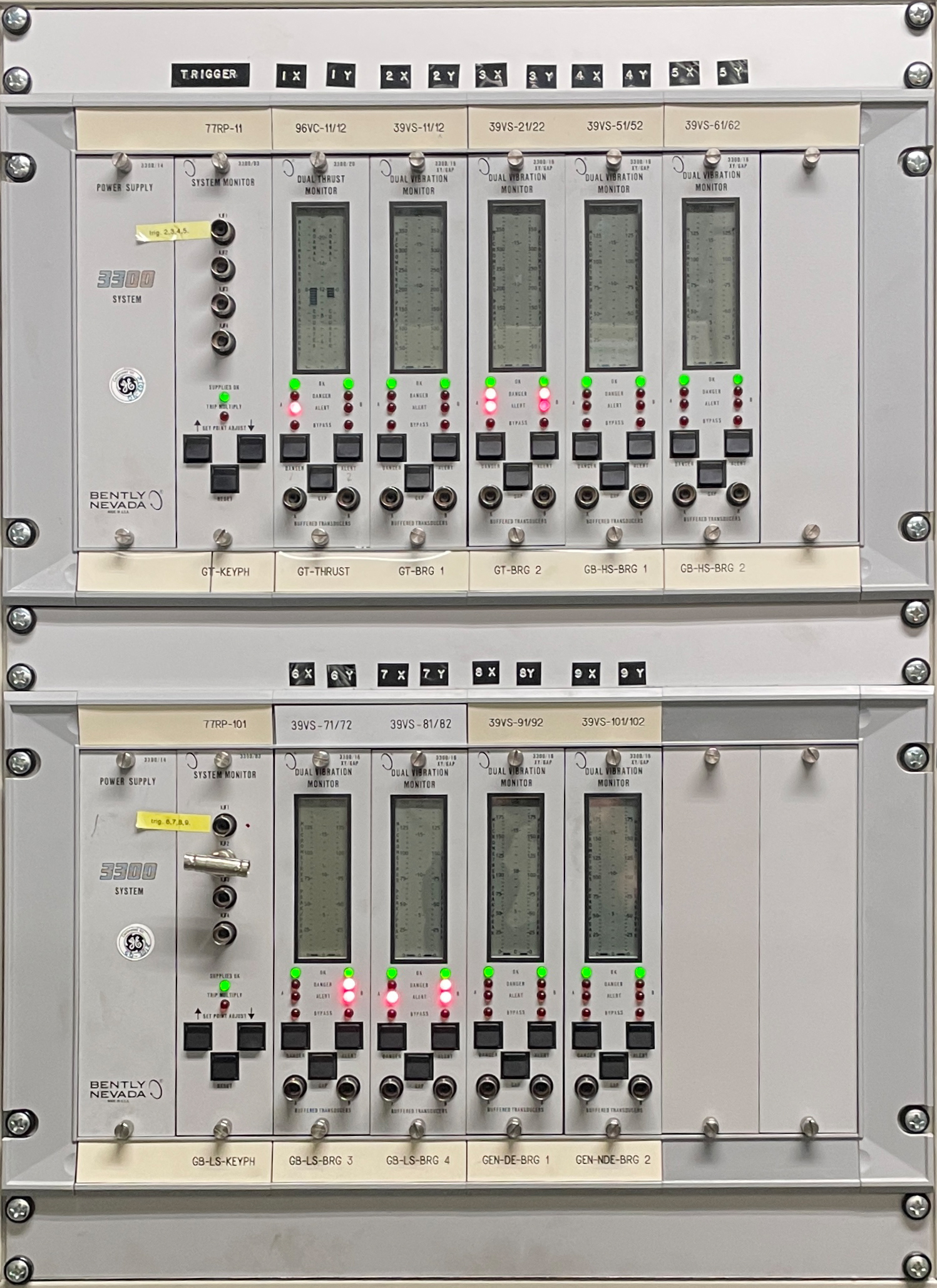Customer reference Sappi: Replacing vibration protection systems — Istec